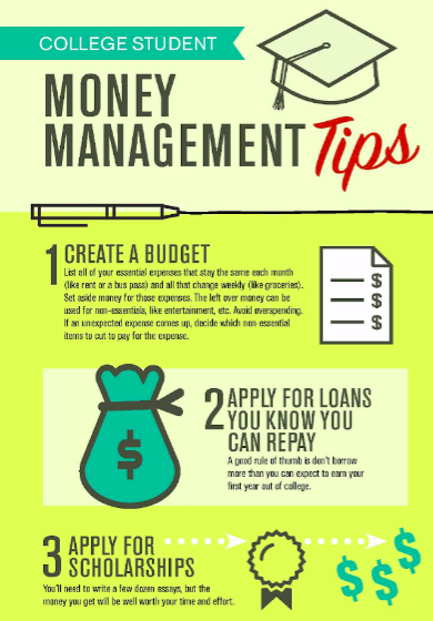 Money Management For Everybody: Top Universal Rules