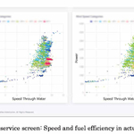 POLARIS Report, a Ship Evaluation and Analysis Service, Is Launched ...