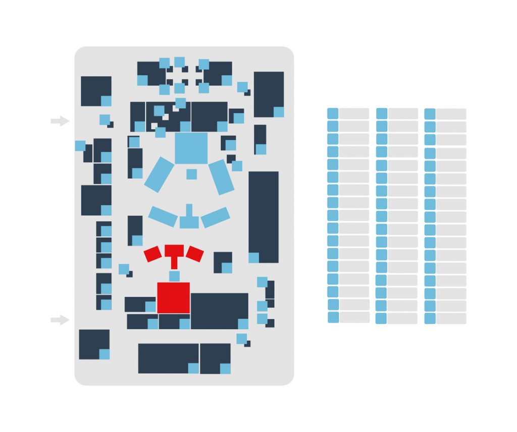 The Technology Blueprint: Streamlining Retail Operations wit