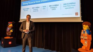 LEGO CEO & Ownership Explained